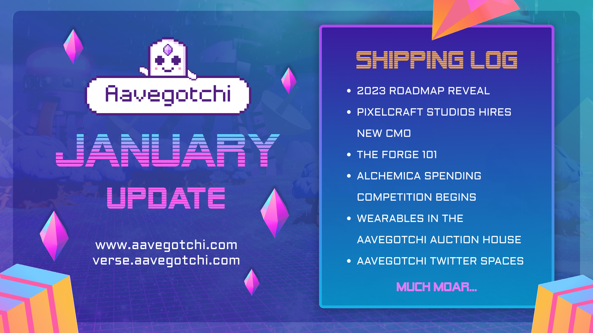 Aavegotchi January 2023 Update | The Curve
